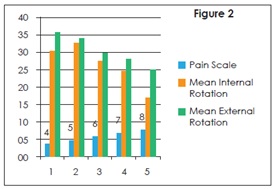 CORRELATION BETWEEN LOW BACK PAIN AND RECTUS ABDOMINIS