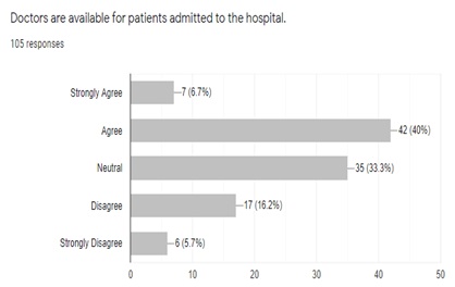 IMPACT OF FACILITY CHARACTERISTICS ON PATIENT SAFETY